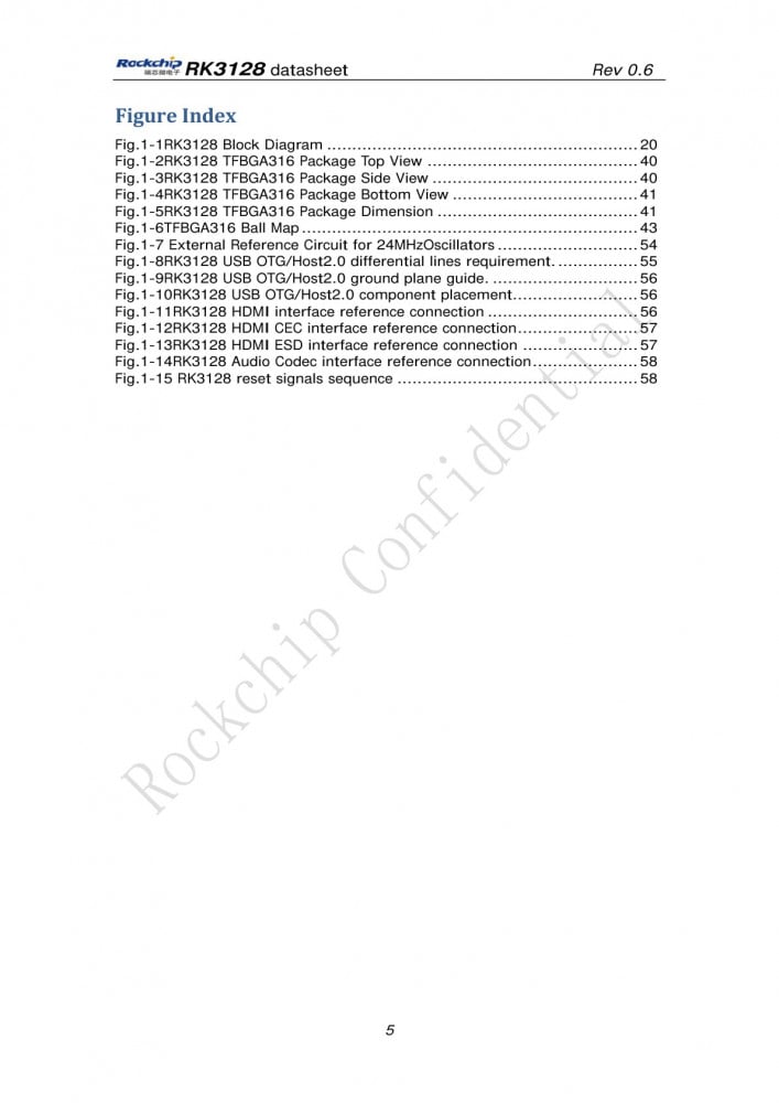 RK3128 document page 5