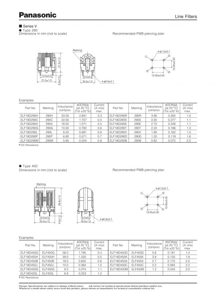 PANASONIC Series V document page 1