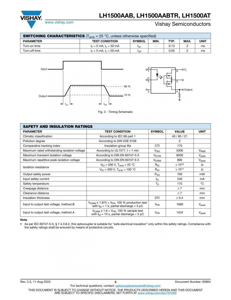 LH1500 datasheet page 3