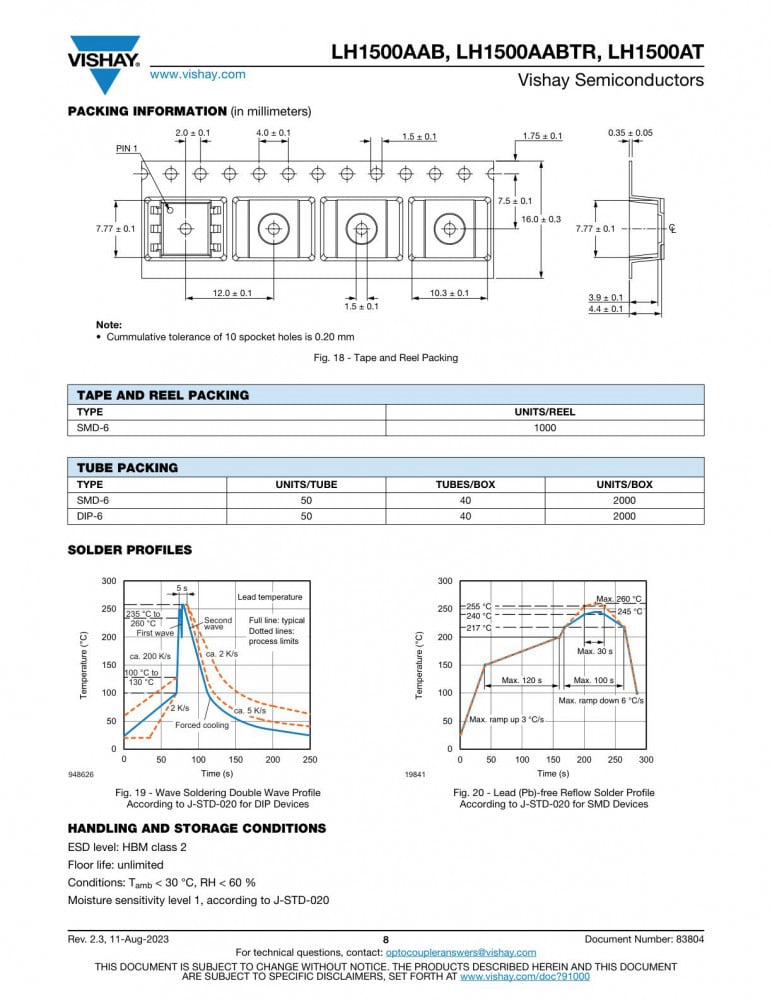 LH1500 datasheet page 8