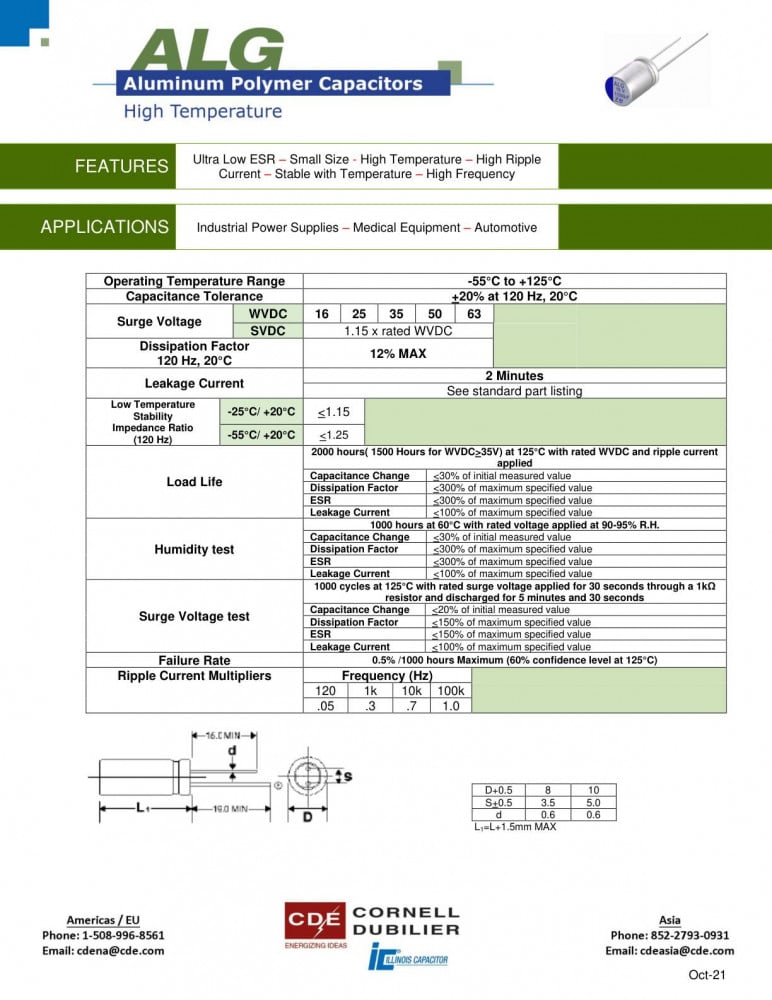227ALG035MFBJ technical document page 1