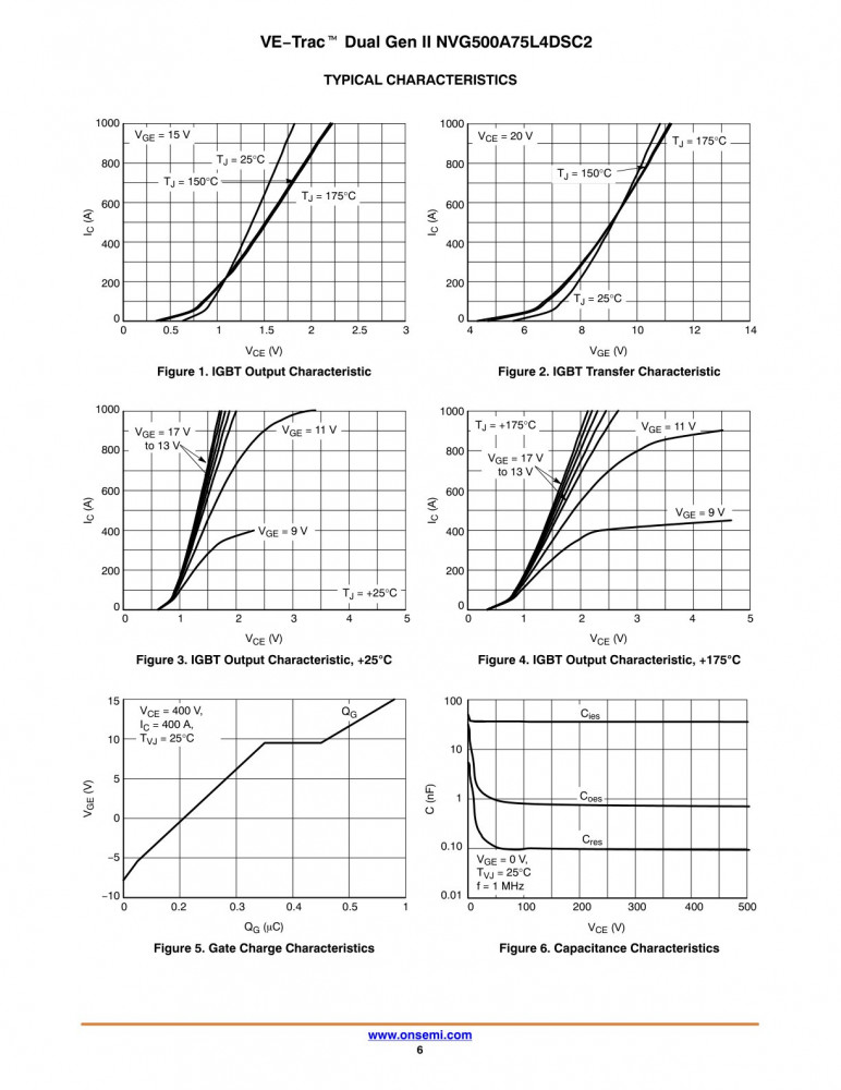 NVG500A75L4DSC2 datasheet page 6