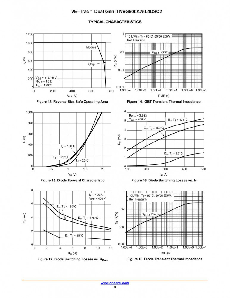 NVG500A75L4DSC2 datasheet page 8
