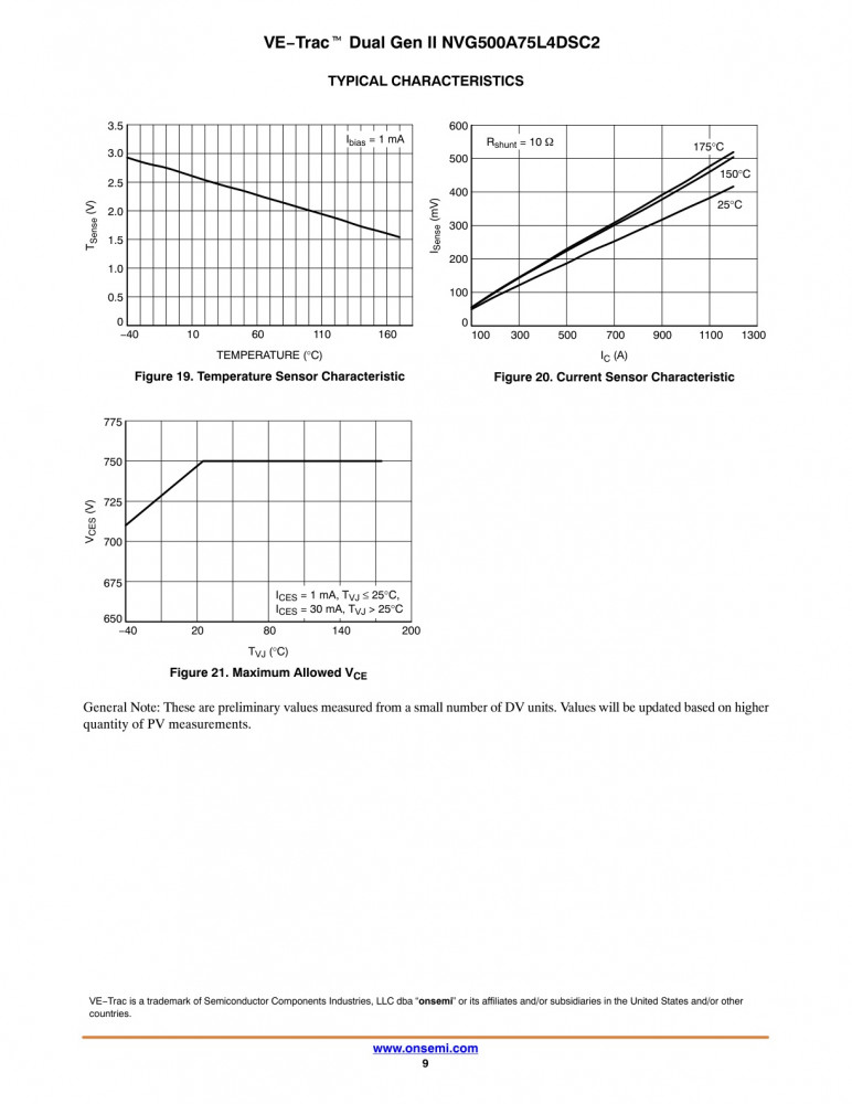 NVG500A75L4DSC2 datasheet page 9