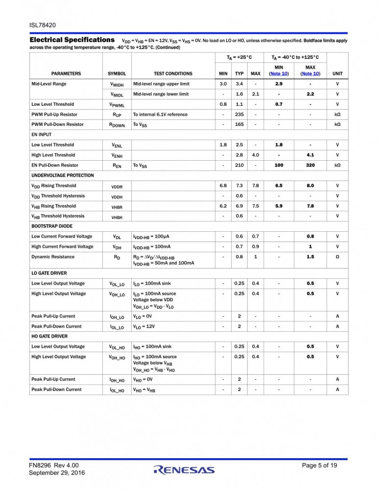 ISL78420AVEZ datasheet page 5