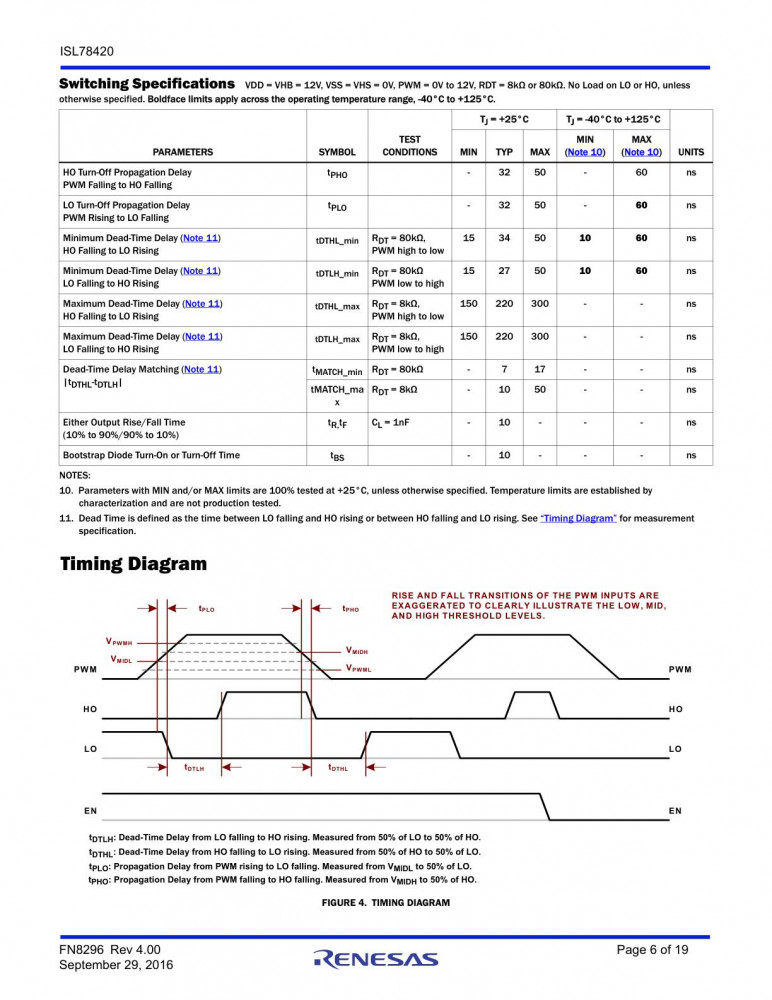 ISL78420AVEZ datasheet page 6