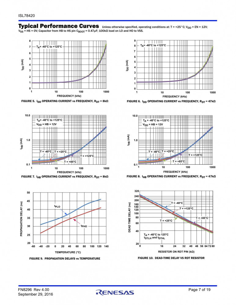ISL78420AVEZ datasheet page 7