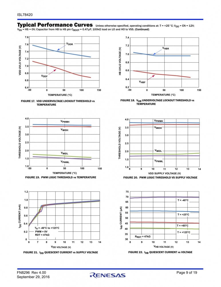 ISL78420AVEZ datasheet page 9