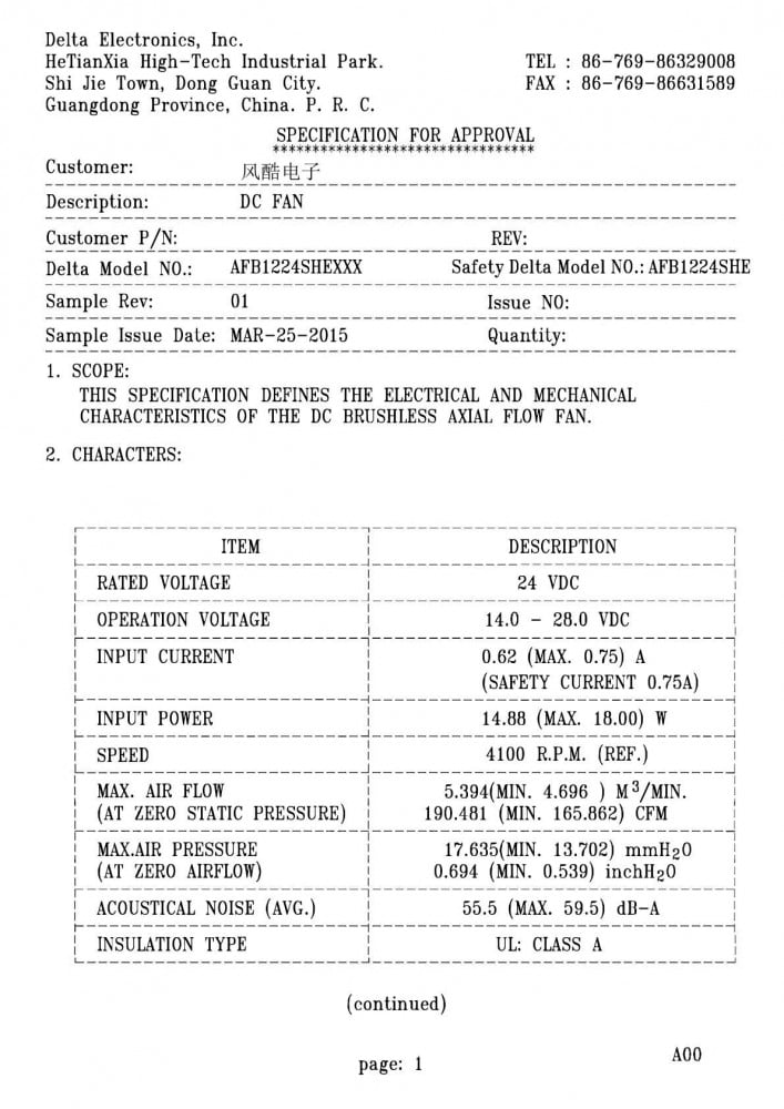 AFB1224SHEX41 specification page 3