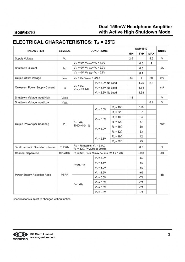 SGM4810 datasheet page 3