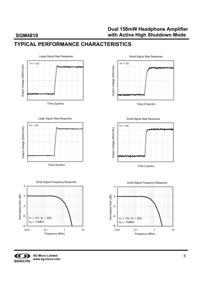 SGM4810 datasheet page 5