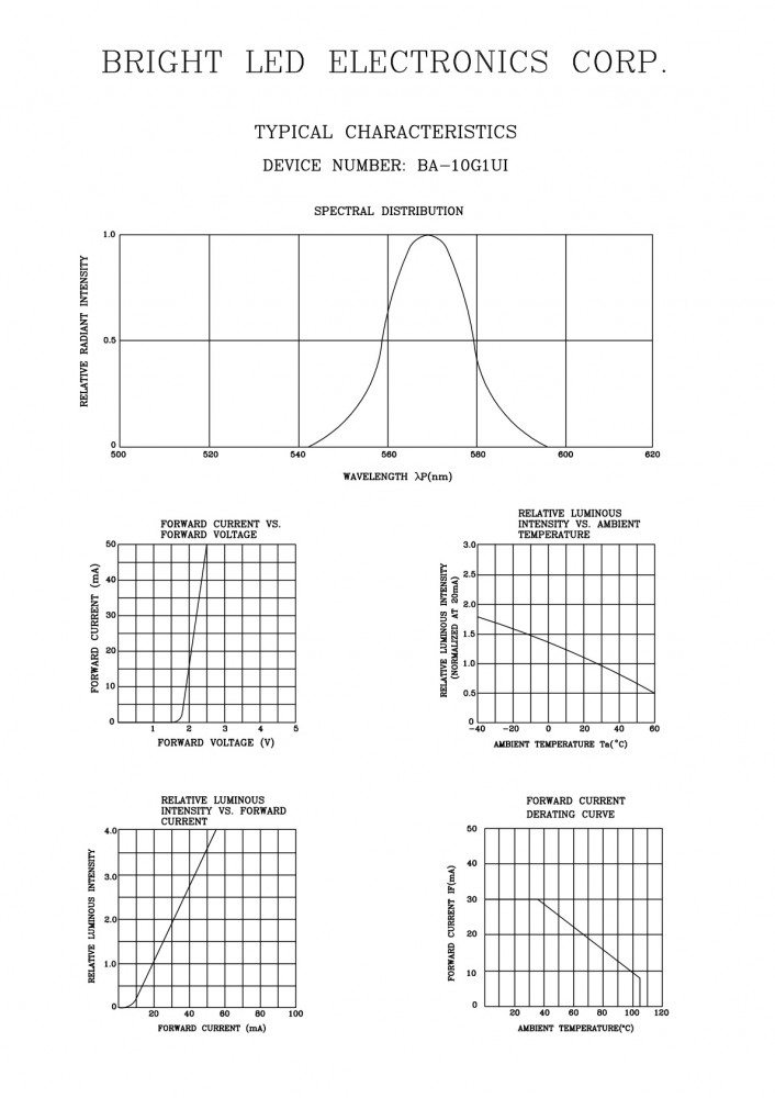 BA-10G1UI datasheet page 2