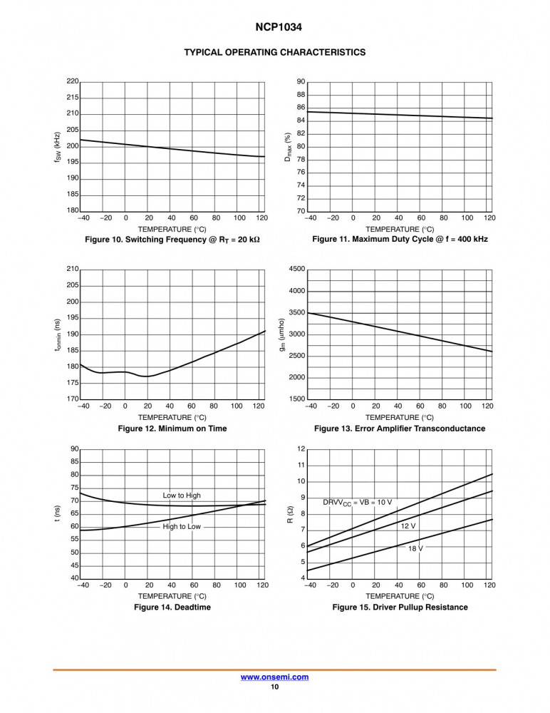 NCP1034 datasheet page 10