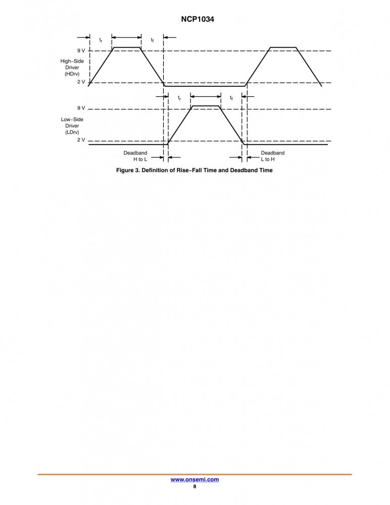 NCP1034 datasheet page 8