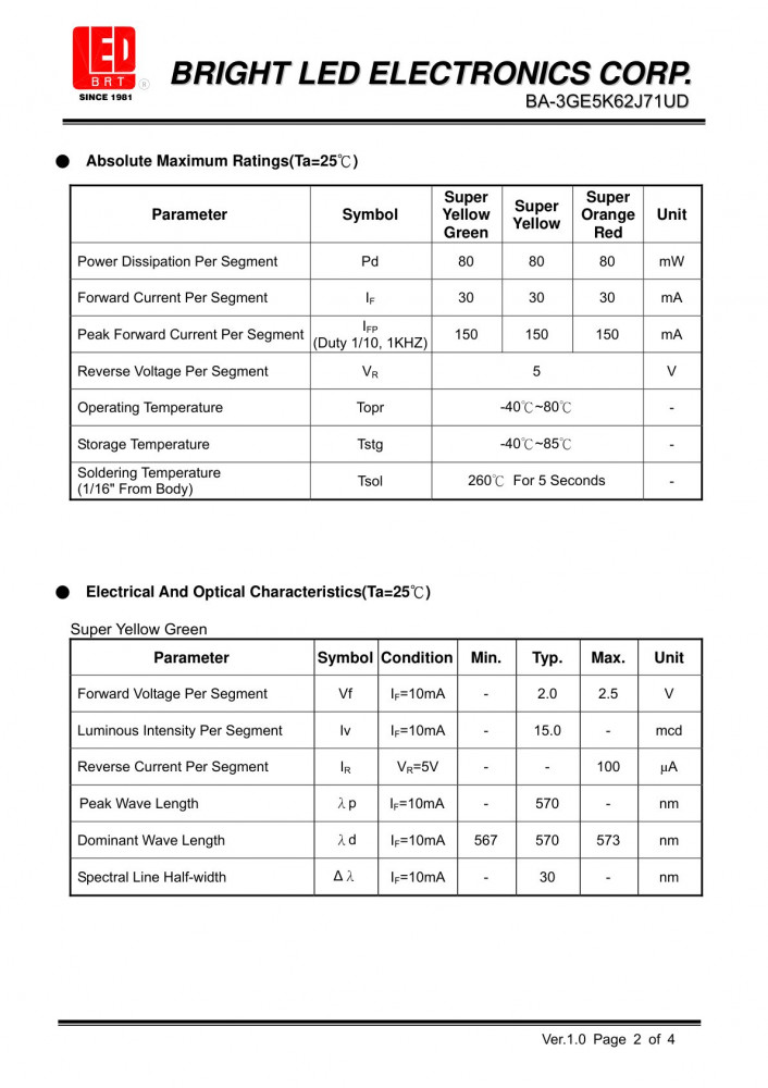 BA-3GE5K62J71UD datasheet page 2