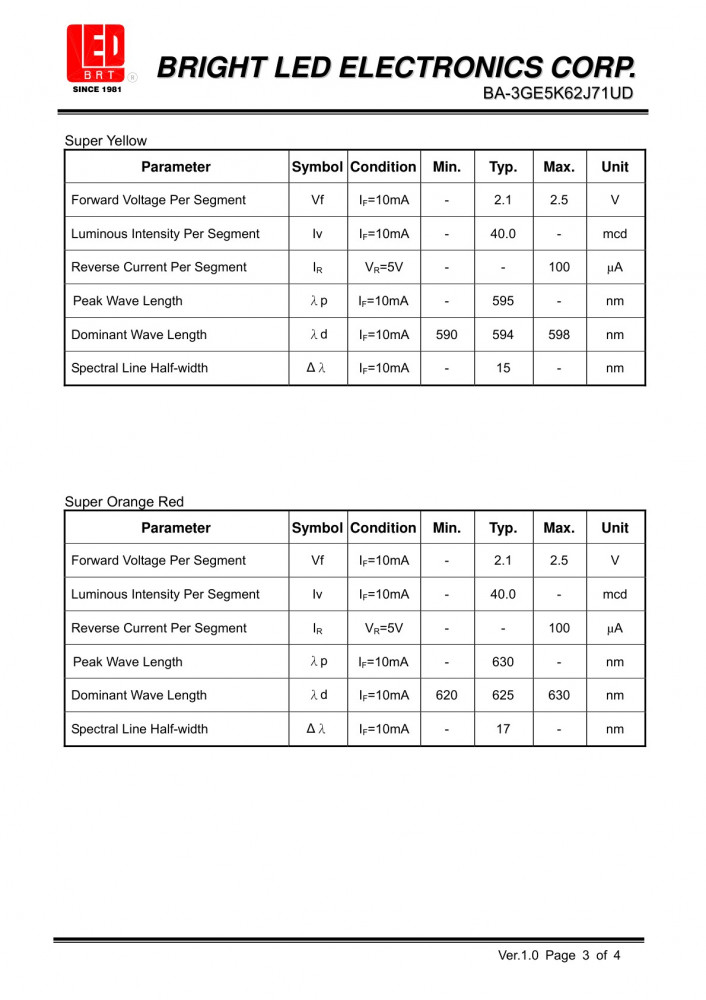 BA-3GE5K62J71UD datasheet page 3