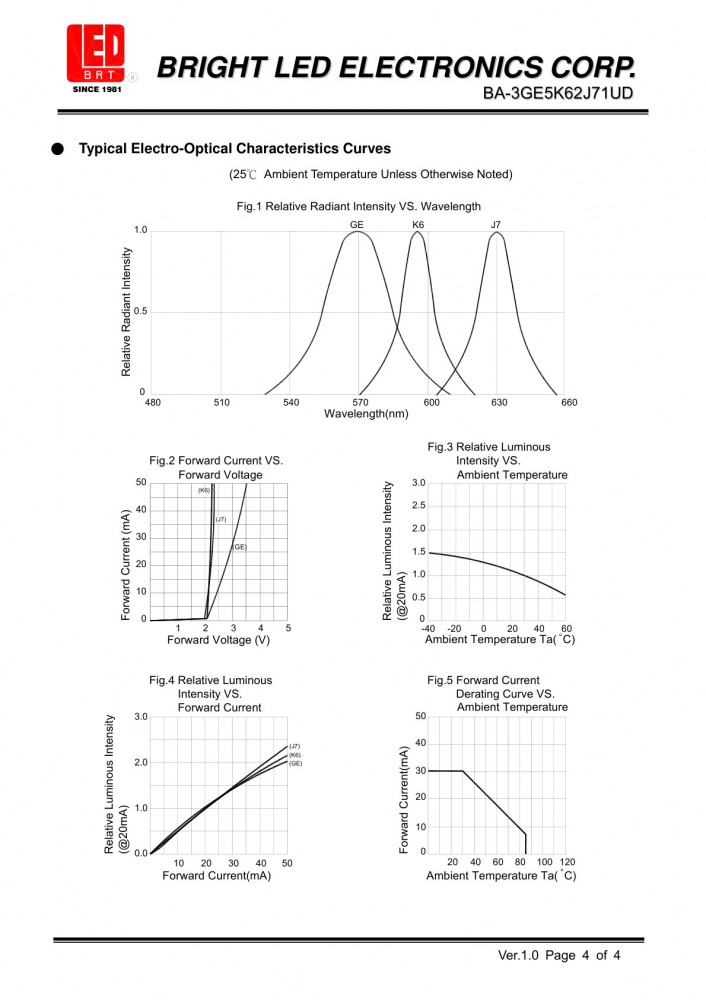 BA-3GE5K62J71UD datasheet page 4