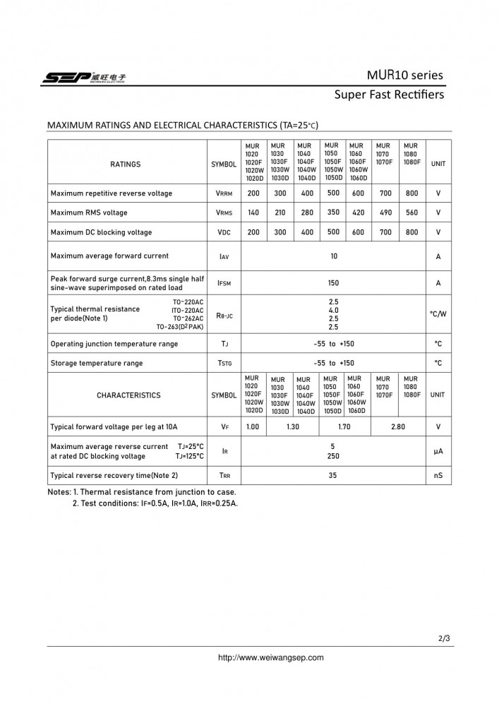 SEP MUR1060 datasheet page 2