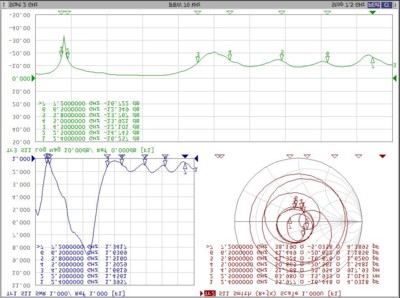 MyAntenna AICF002