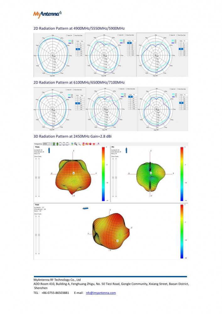 AIWF022 datasheet page 4
