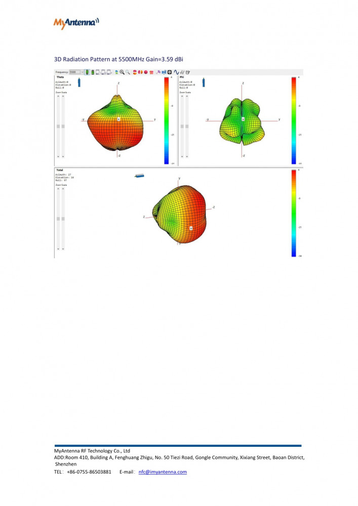 AIWF022 datasheet page 5