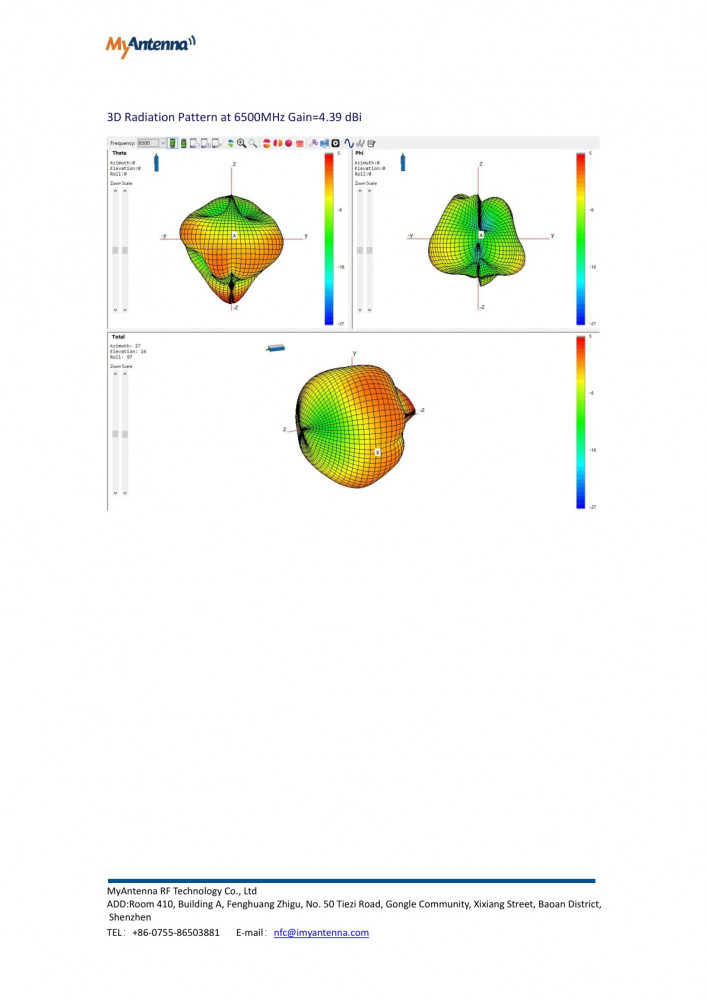 AIWF022 datasheet page 6