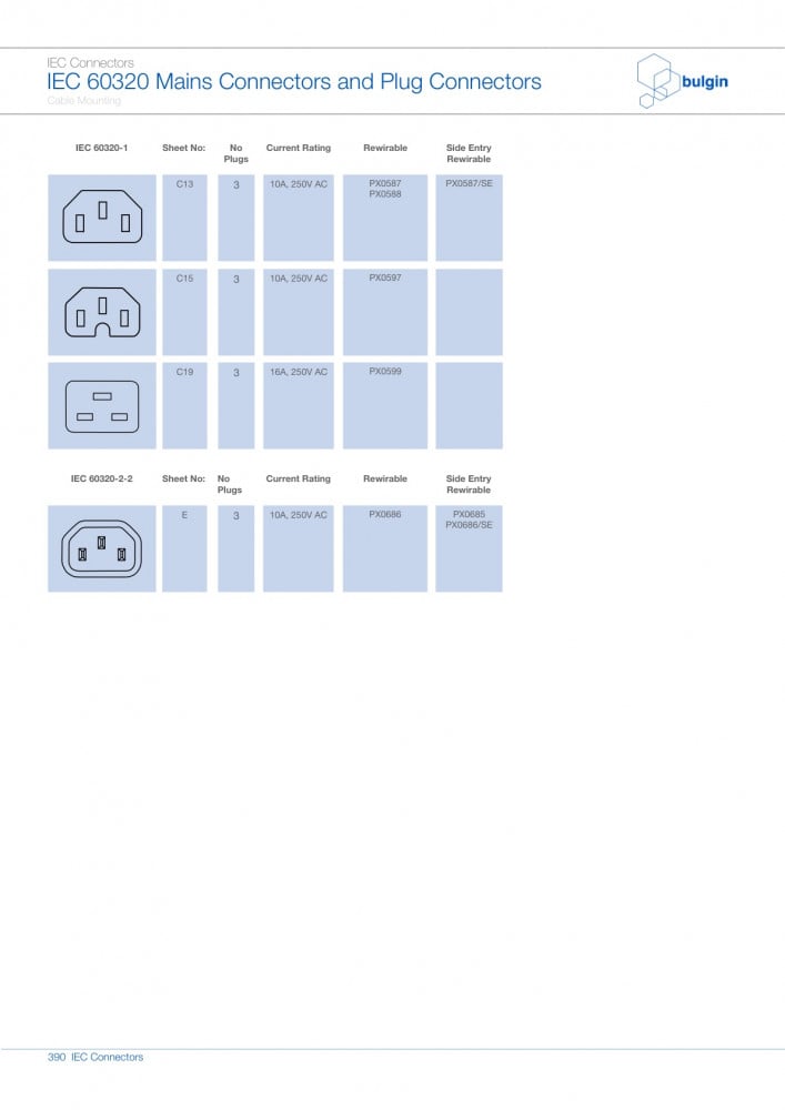 Bulgin technical document page 3