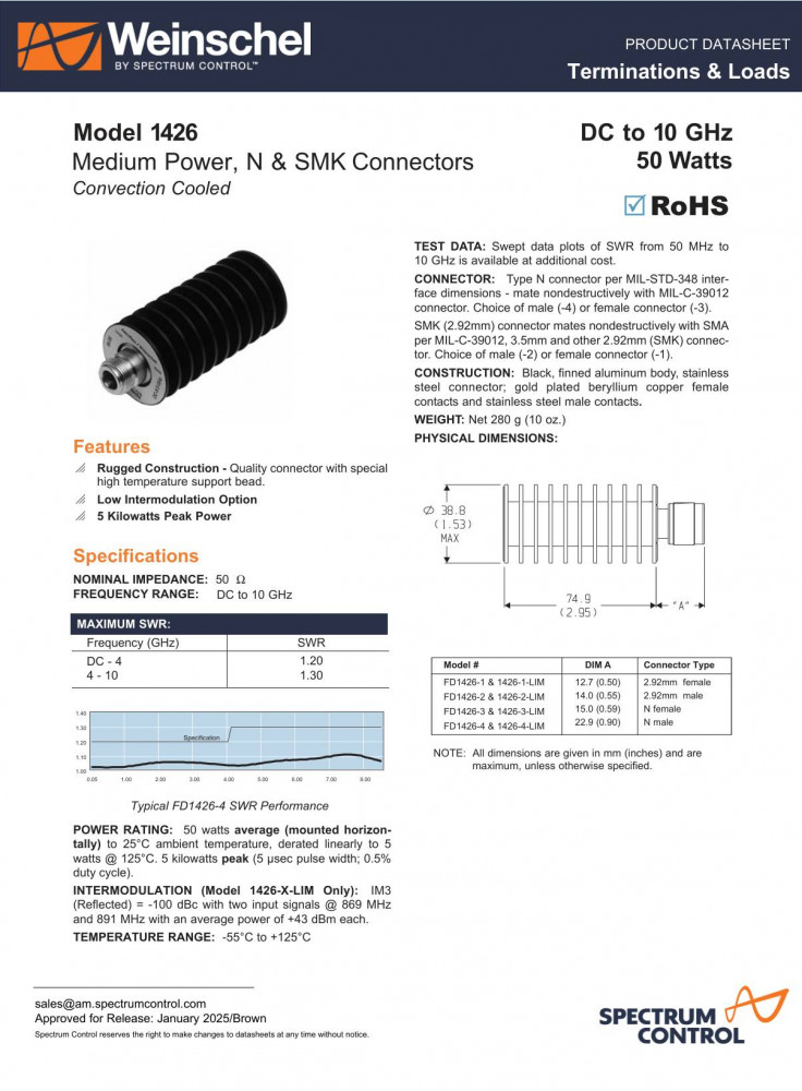 Spectrum Control Model 1426 product documentation preview