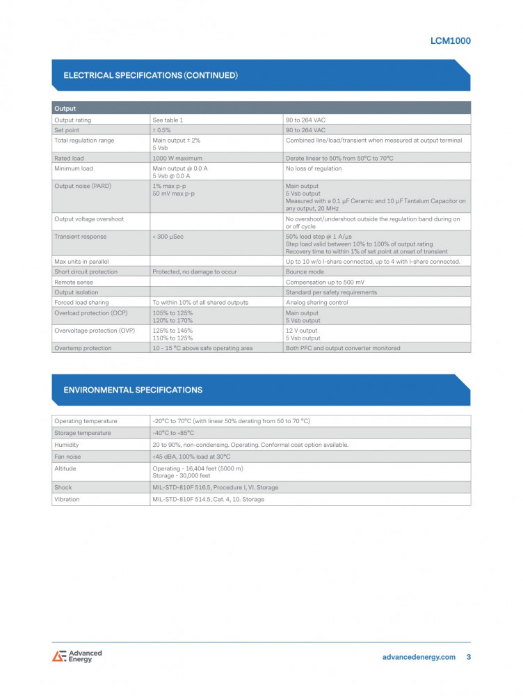 LCM1000 document page 3