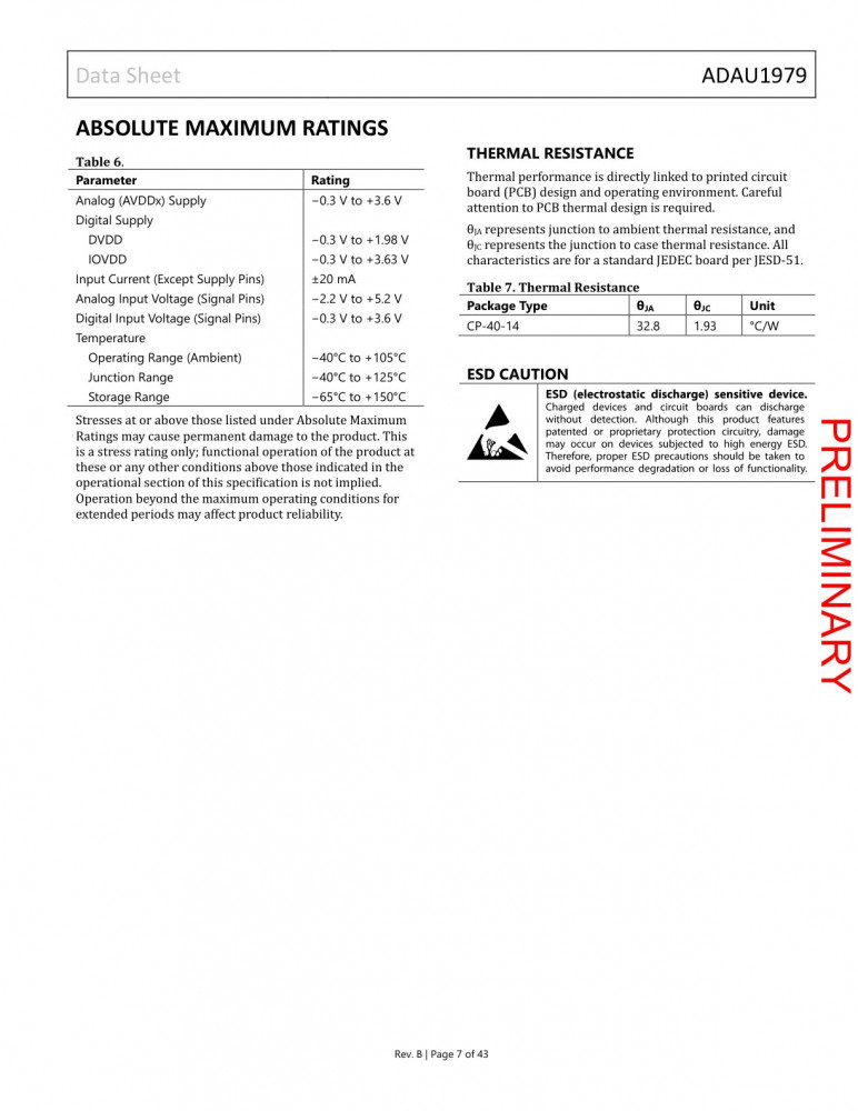 ADAU1979 datasheet page 7
