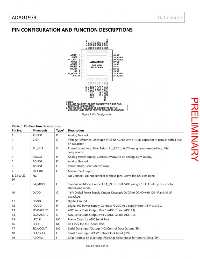 ADAU1979 datasheet page 8