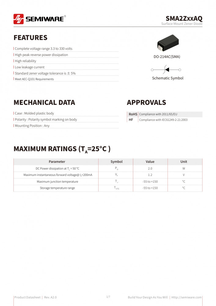 SMA2Z62AQ datasheet page 1