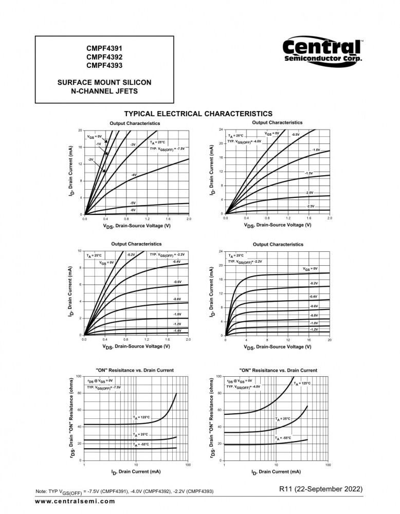 CMPF4393 datasheet page 3