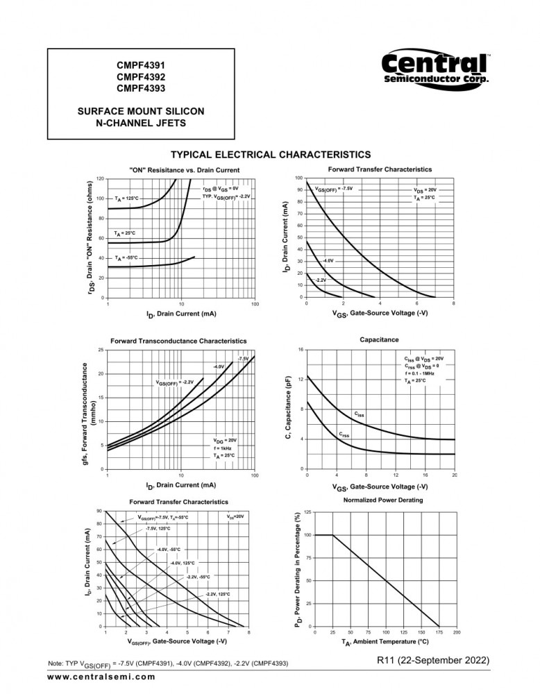 CMPF4393 datasheet page 4