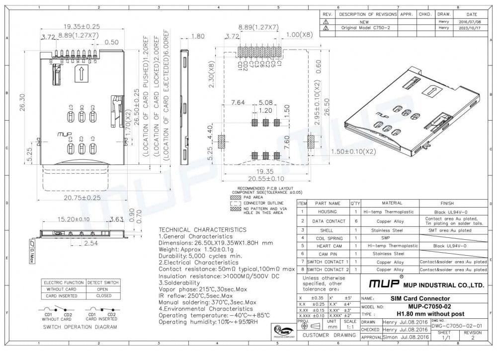 MUP C7050-02 technical document