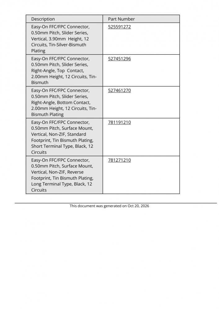MOLEX 15266 FFC specification page 3