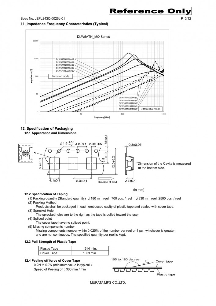 DLW5ATN151MQ2L specification page 5