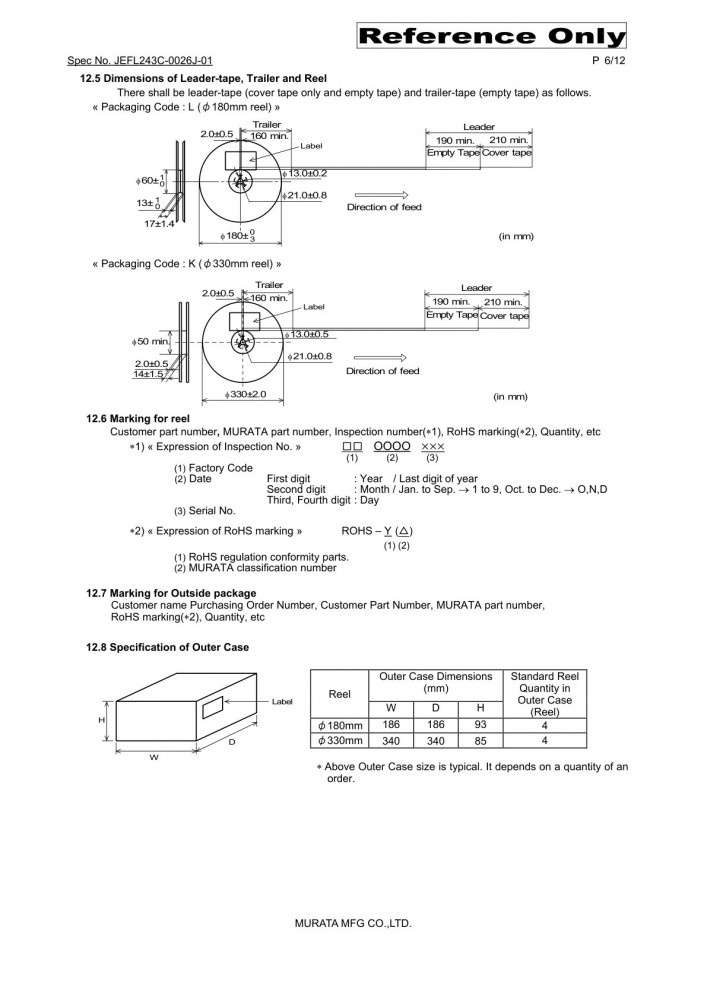 DLW5ATN151MQ2L specification page 6