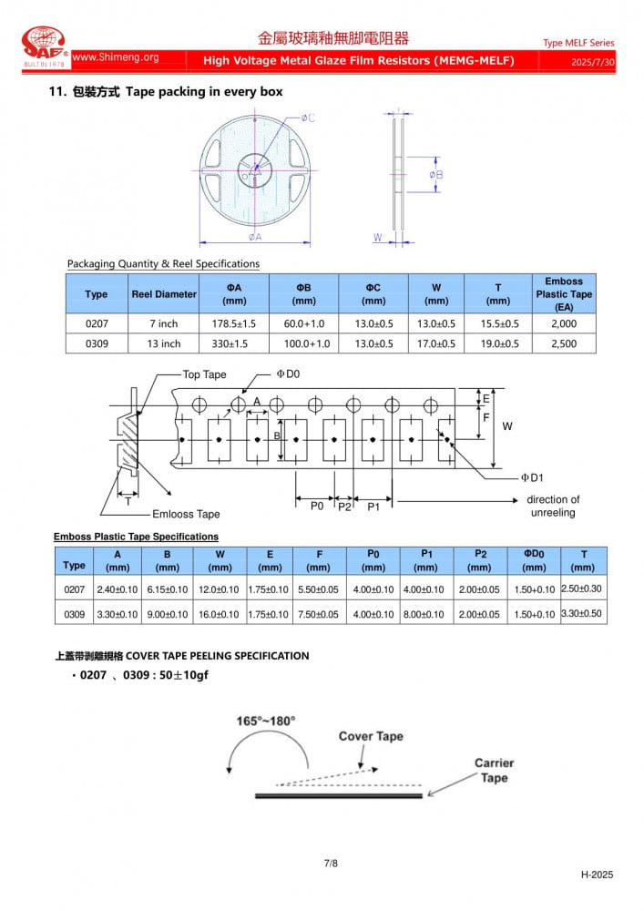 SAE MEMG MELF resistor datasheet page 7