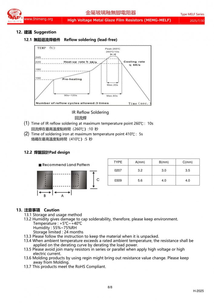 SAE MEMG MELF resistor datasheet page 8
