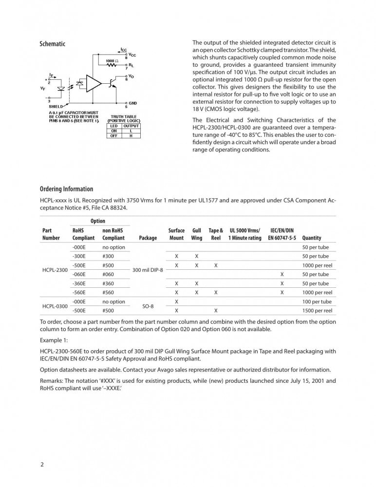 HCPL-0300-500E datasheet page 2