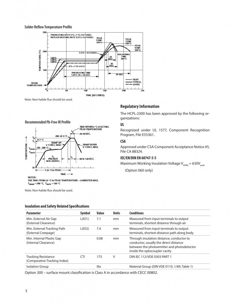 HCPL-0300-500E datasheet page 5