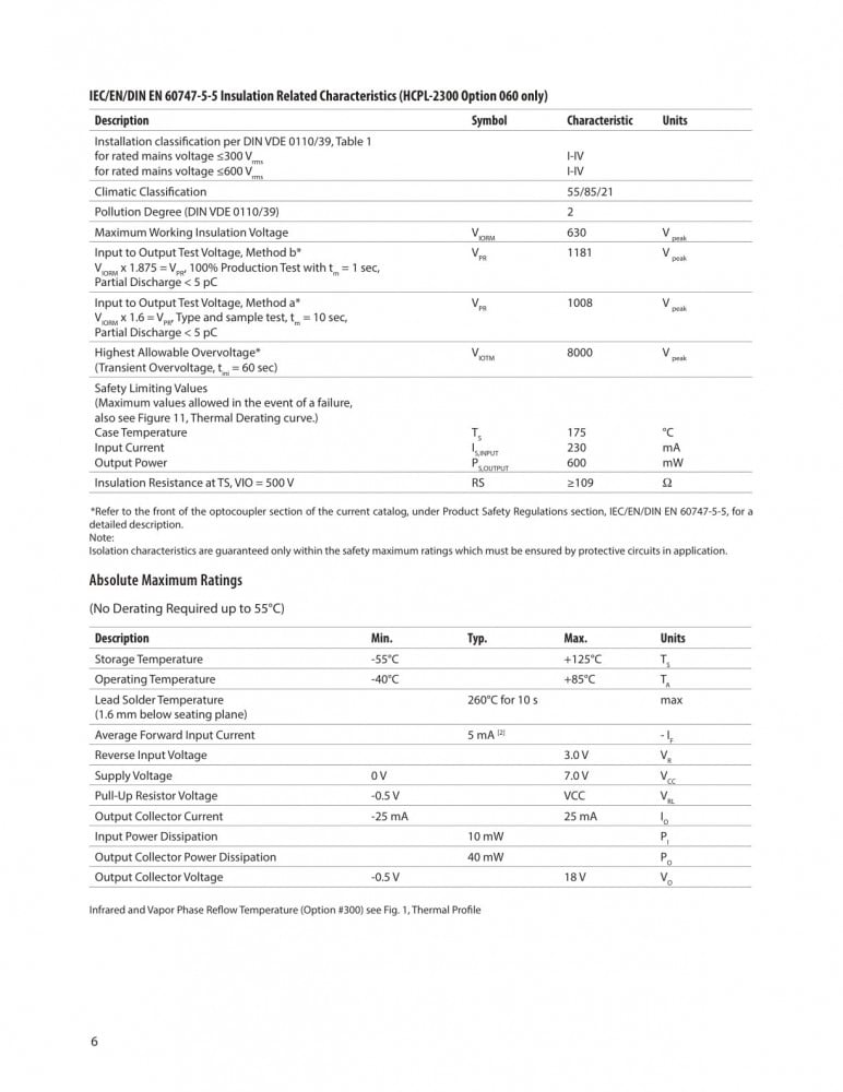 HCPL-0300-500E datasheet page 6