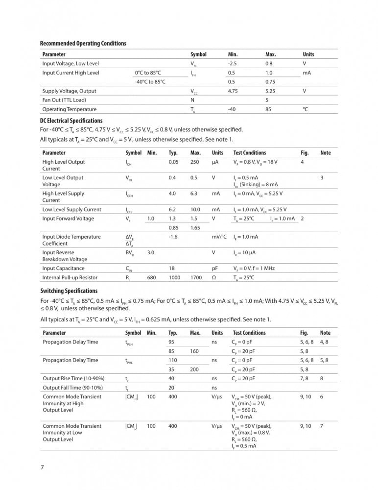 HCPL-0300-500E datasheet page 7