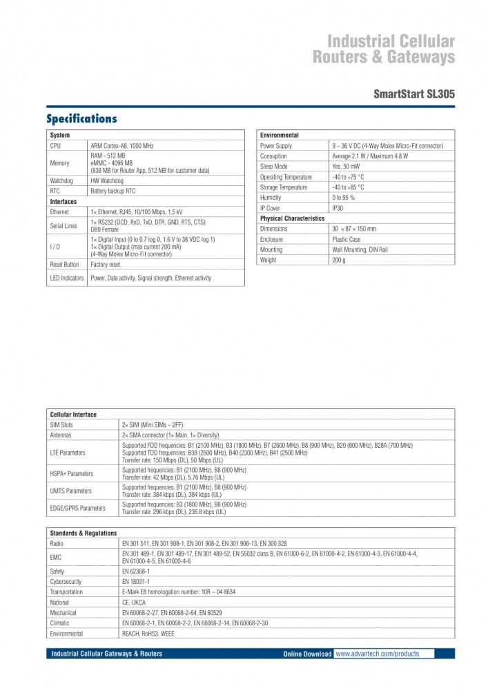 SmartStart SL305 document page 2