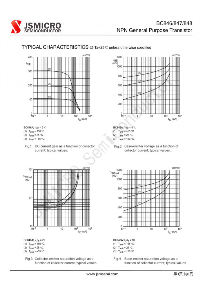 BC846B datasheet page 3