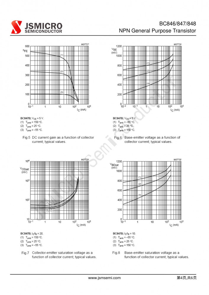 BC846B datasheet page 4