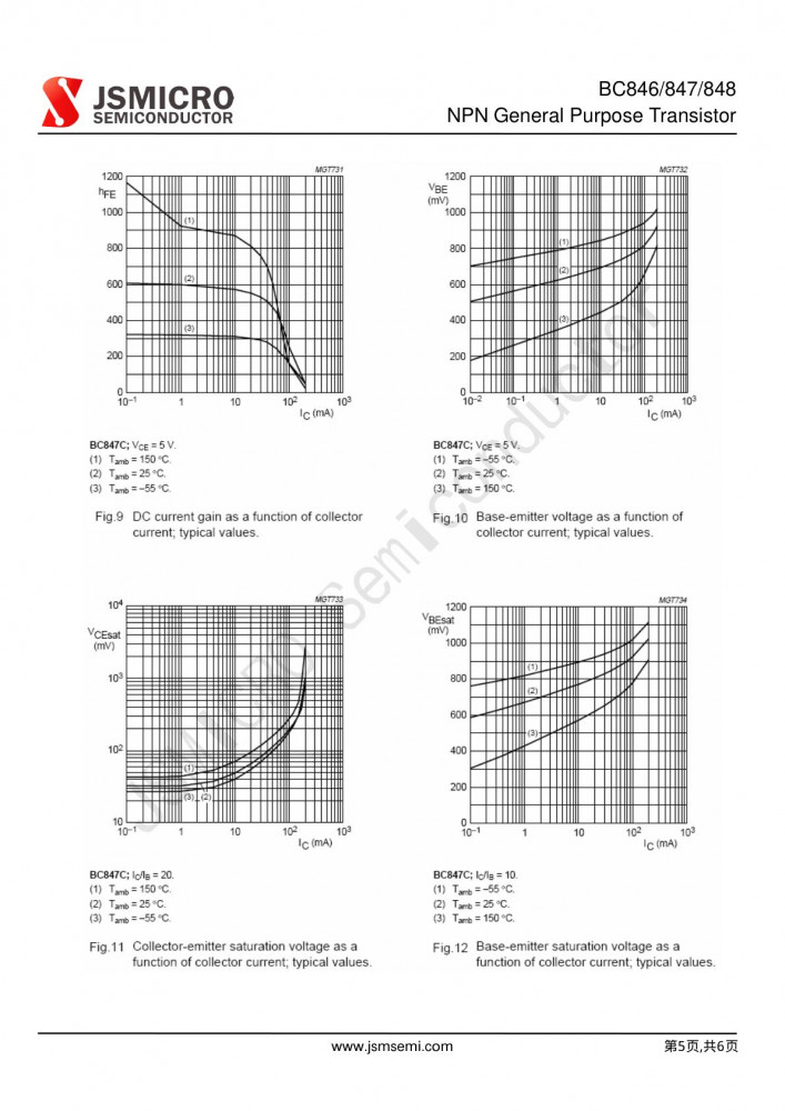BC846B datasheet page 5