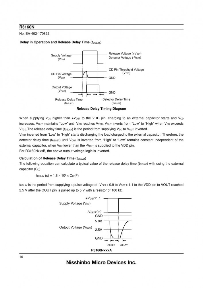 R3160N datasheet page 10