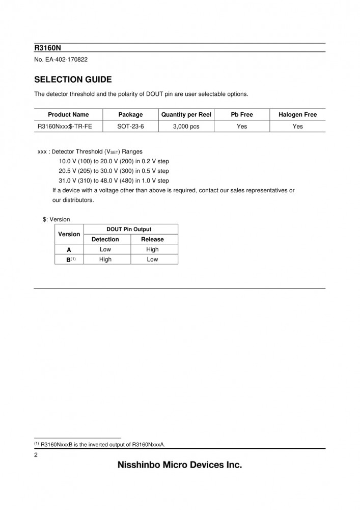 R3160N datasheet page 2